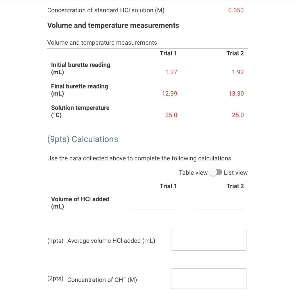 Solved Concentration of standard HCl solution (M) 0.050 | Chegg.com