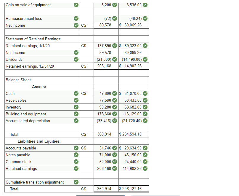 Solved Sendelbach Corporation is a U.S.-based organization | Chegg.com
