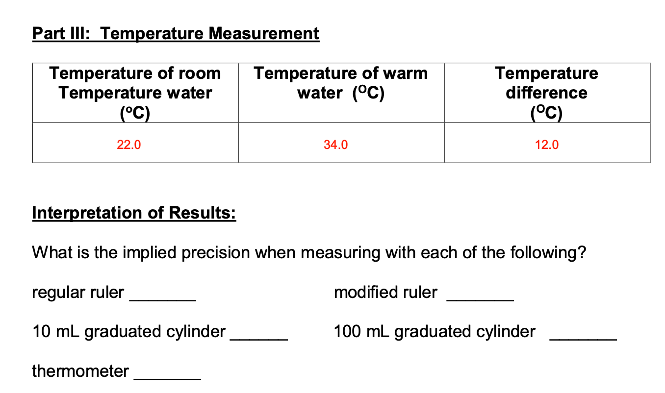 Part III: Temperature Measurement Temperature of room | Chegg.com