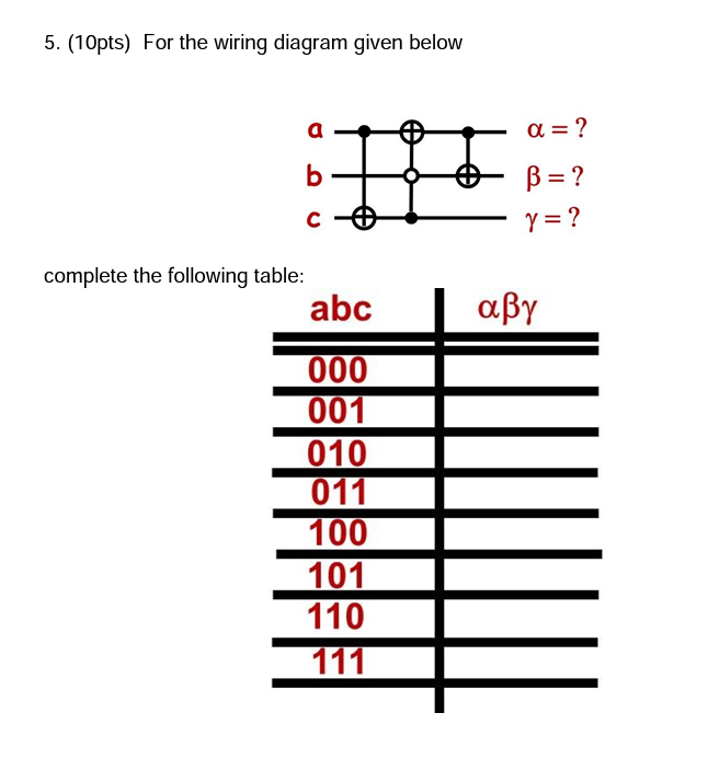 Solved (10pts) ﻿For the wiring diagram given | Chegg.com