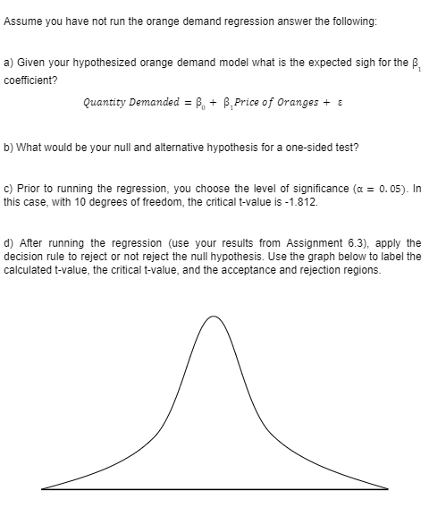 Solved Assume you have not run the orange demand regression | Chegg.com