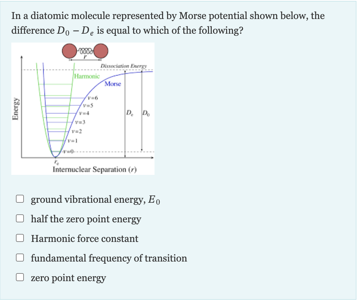 Solved In a diatomic molecule represented by Morse potential | Chegg.com