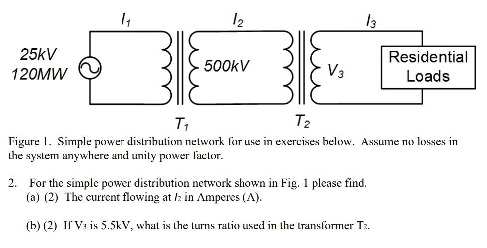 Solved Figure 1. Simple power distribution network for use | Chegg.com