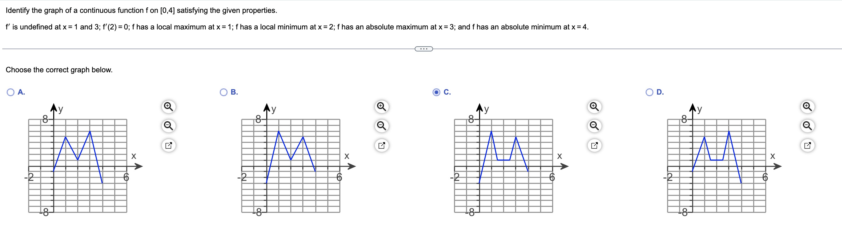 Solved Identify the graph of a continuous function f on | Chegg.com