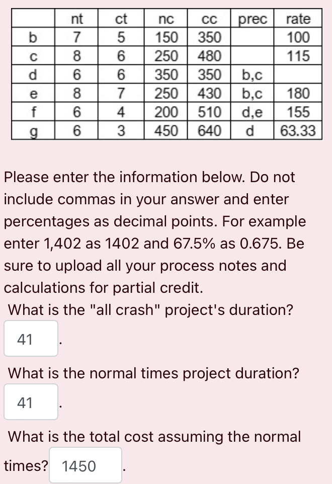 Solved Please enter the information below. Do not include | Chegg.com