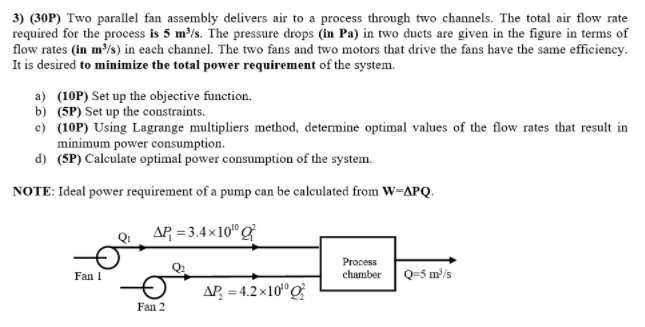 Solved 3) (30P) Two parallel fan assembly delivers air to a | Chegg.com