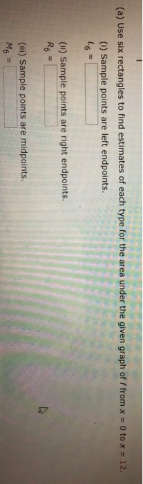 Solved Consider the following 8 y f(x) 0 (a) Use six | Chegg.com Solved Consider the following 8 y f(x) 0 (a) Use six | Chegg.com
