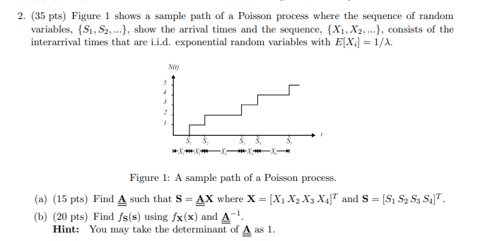 Solved 2. (35 pts) Figure 1 shows a sample path of a Poisson | Chegg.com