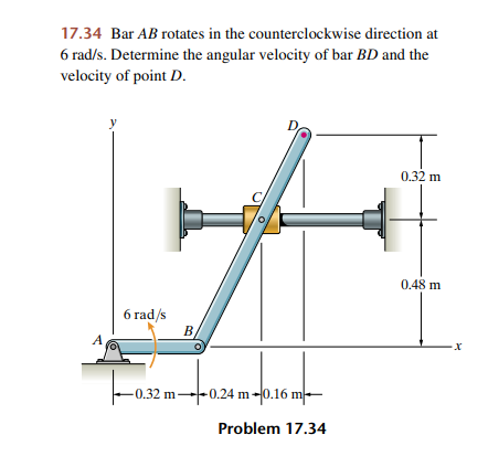 Solved Determine and plot, versus theta, the angular | Chegg.com