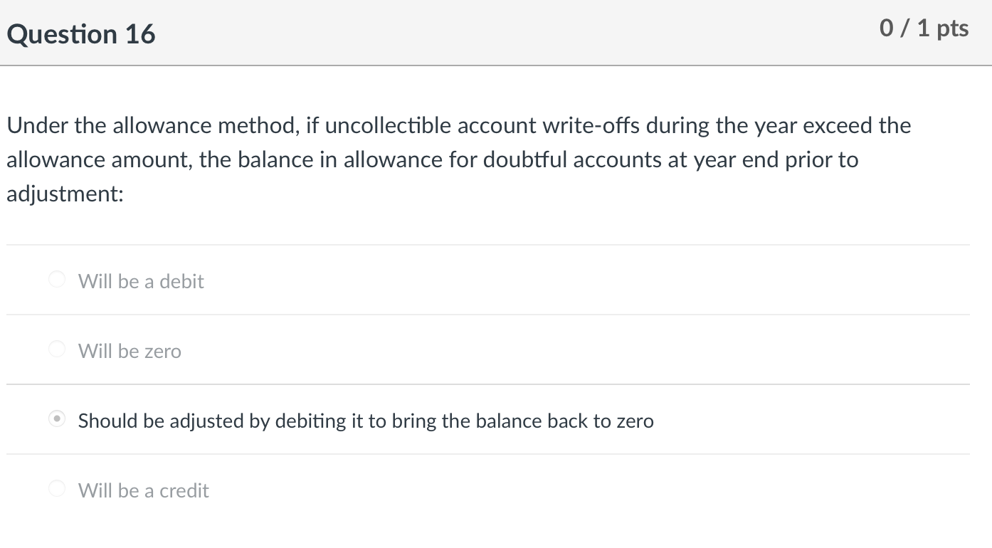 Solved Under the allowance method, if uncollectible account | Chegg.com