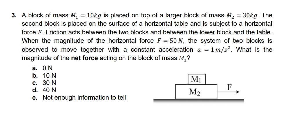 Solved A block of ﻿mass M1=10kg is ﻿placed on ﻿top of ﻿a | Chegg.com