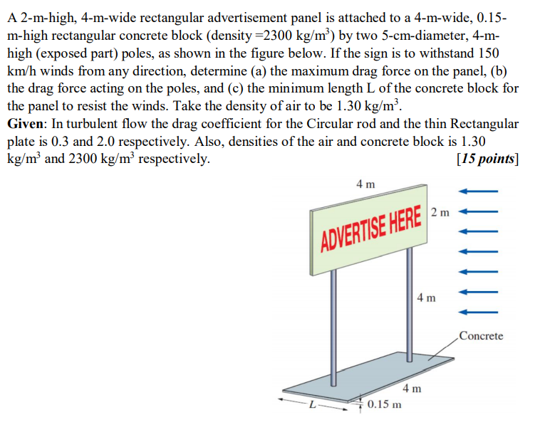 Solved A 2-m-high, 4-m-wide rectangular advertisement panel | Chegg.com