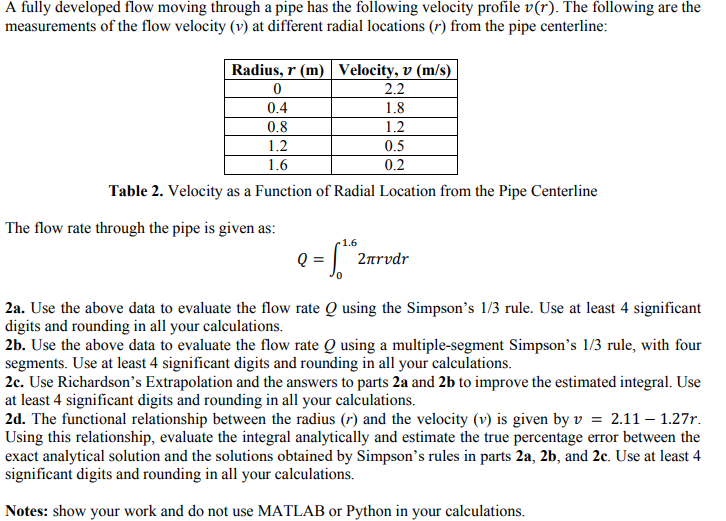 Solved A fully developed flow moving through a pipe has the | Chegg.com