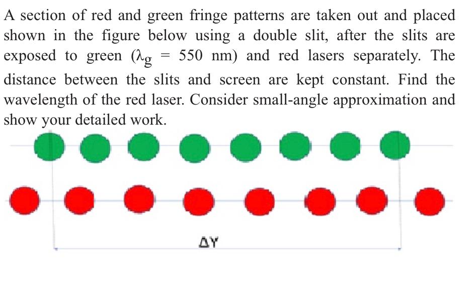 Solved A section of red and green fringe patterns are taken | Chegg.com