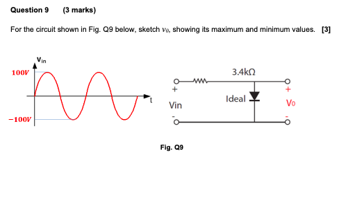 Solved For the circuit shown in Fig. Q9 below, sketch v0, | Chegg.com