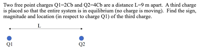 Solved Two free point charges Q1=2Cb and Q2=4Cb are a | Chegg.com
