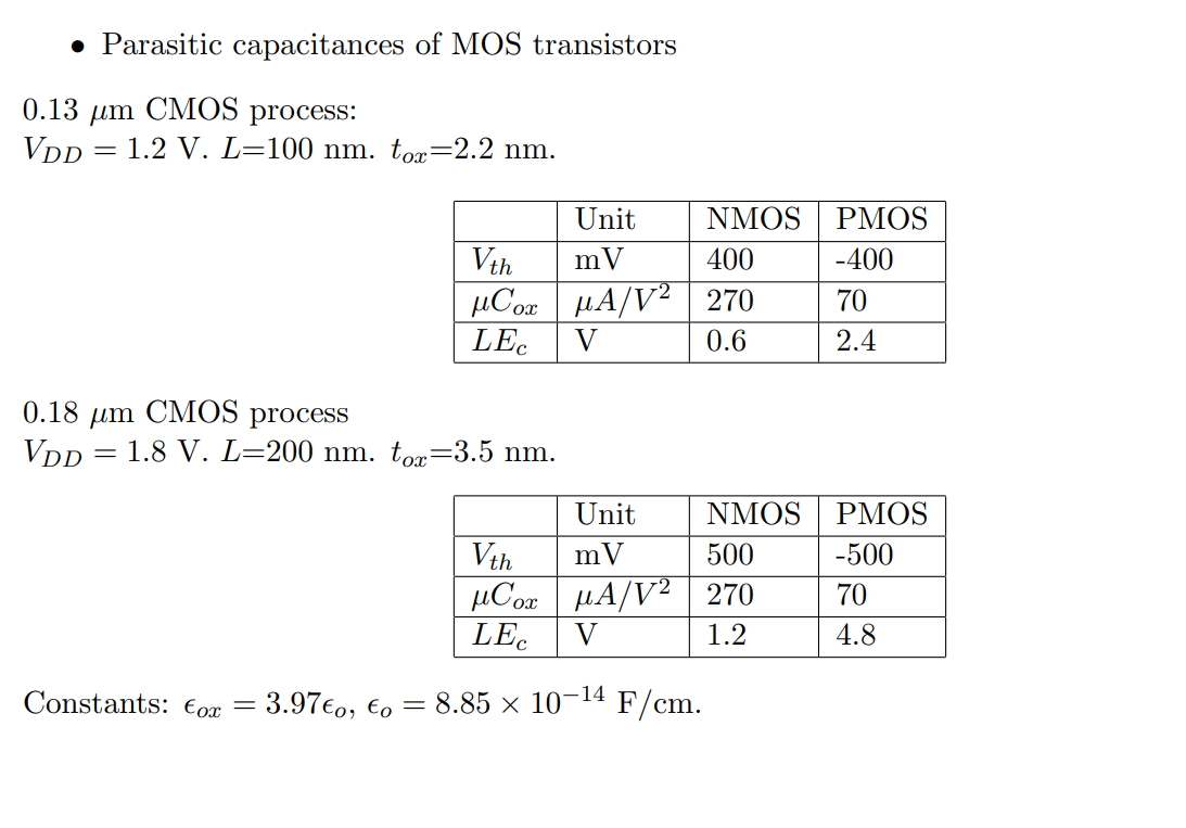 Solved Parasitic capacitances of MOS transistors 0.13 um | Chegg.com