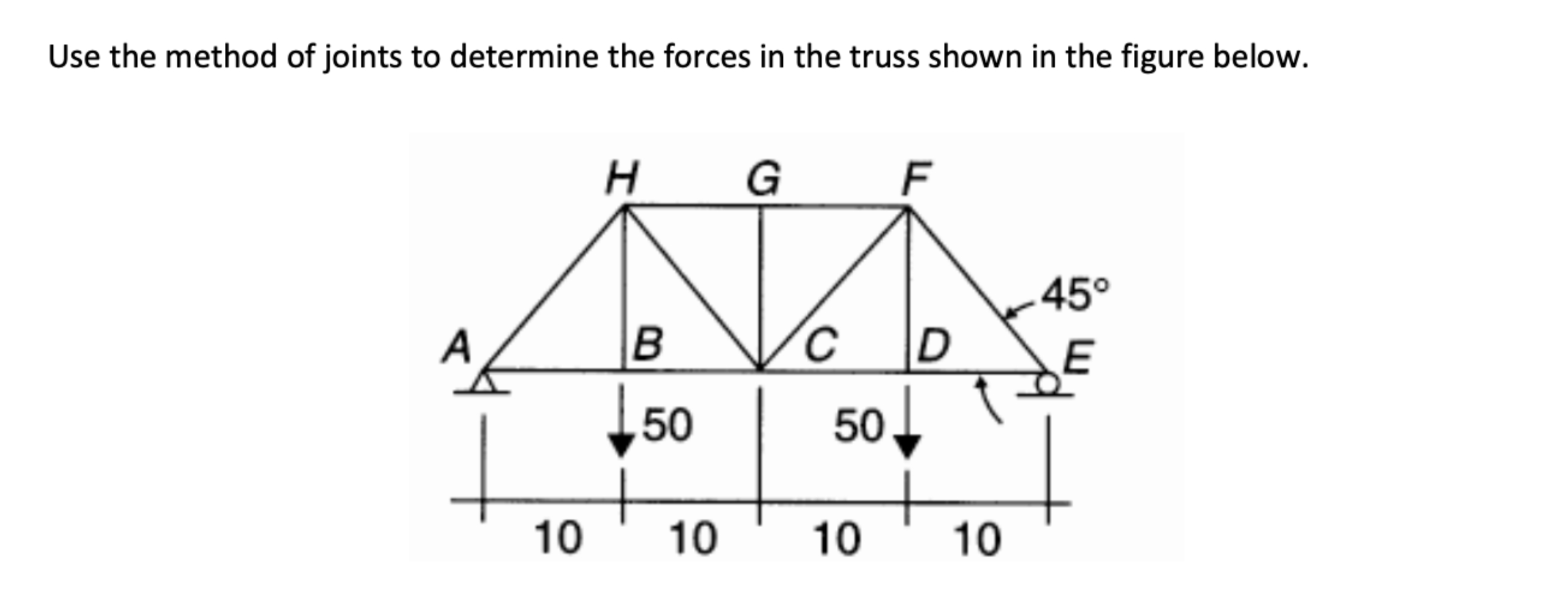 Solved Use the method of joints to determine the forces in | Chegg.com