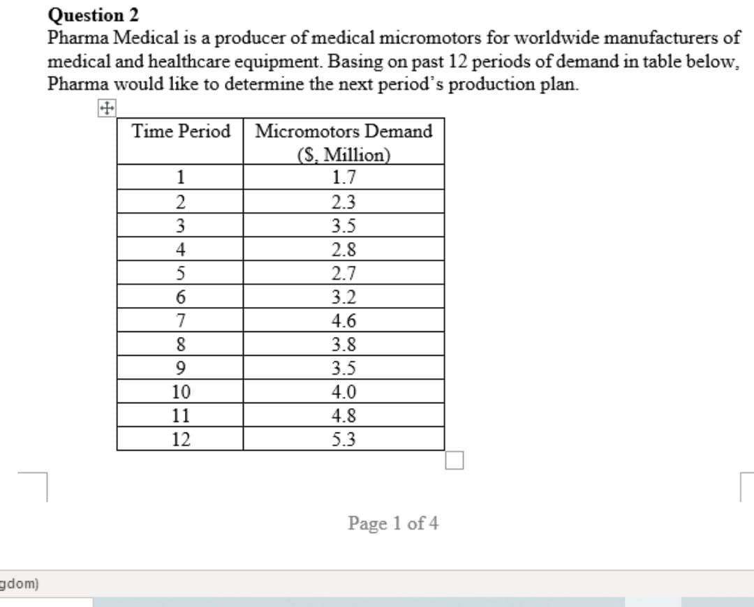 Solved With the use of spreadsheets and solver only, solve | Chegg.com