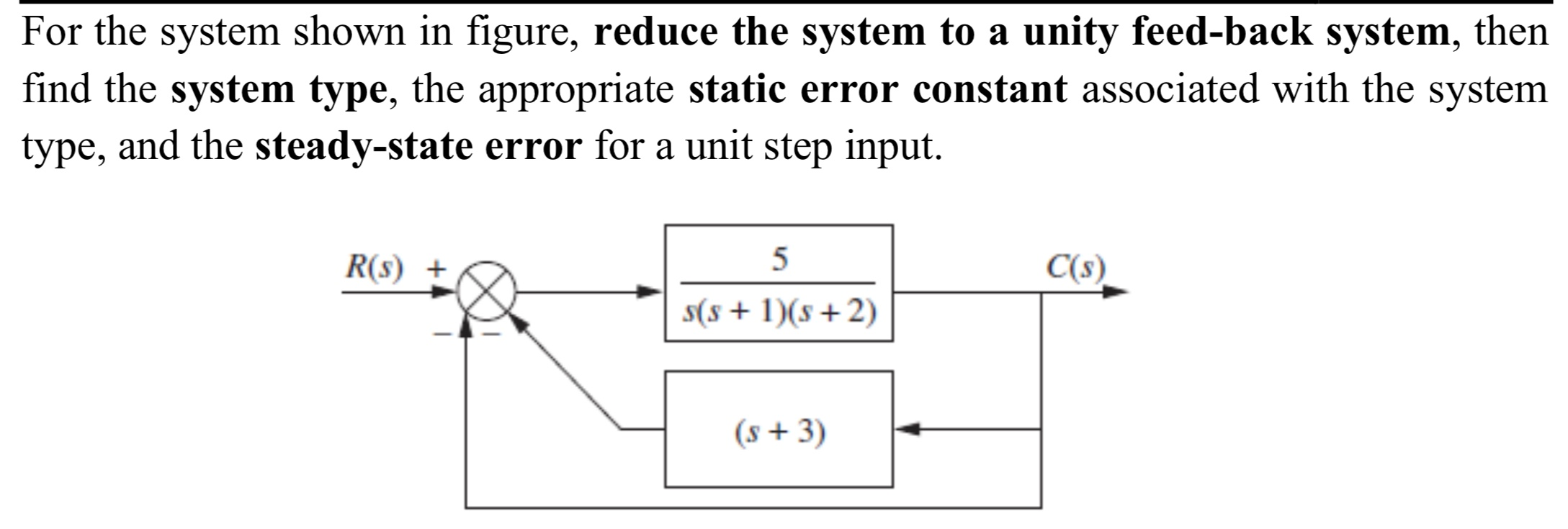 Solved For the system shown in figure, reduce the system to | Chegg.com