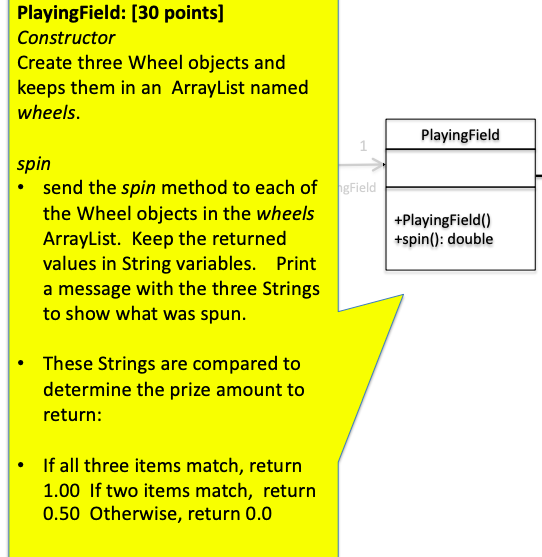 Create the SlotMachine system using object | Chegg.com