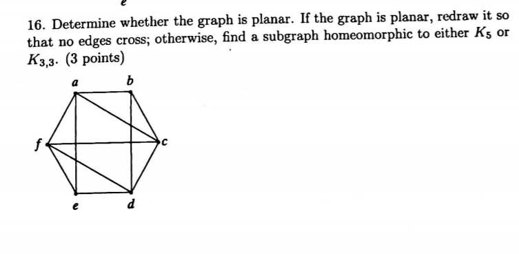 Solved 16. Determine whether the graph is planar. If the | Chegg.com