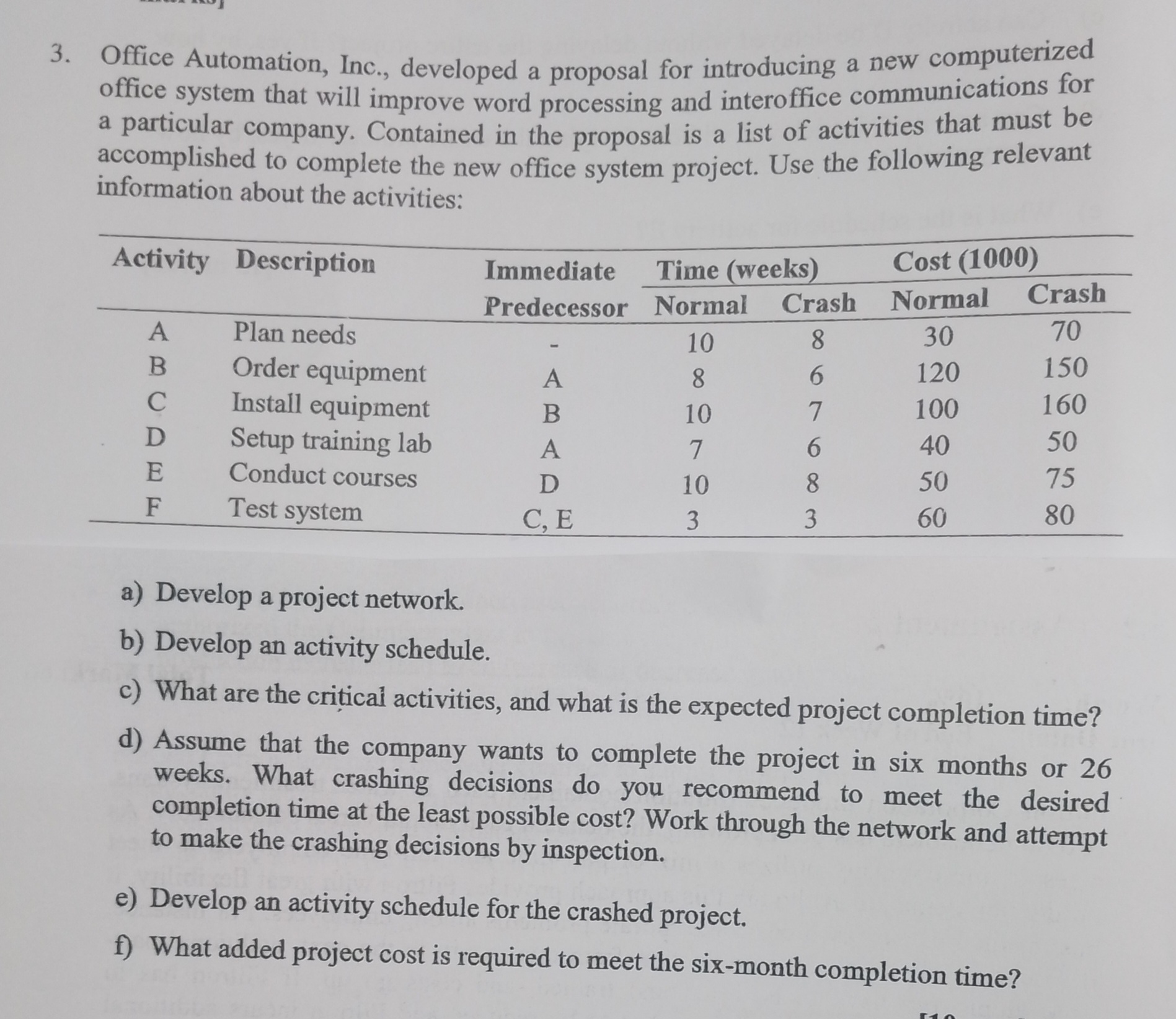 Solved Office Automation, Inc., developed a proposal for | Chegg.com