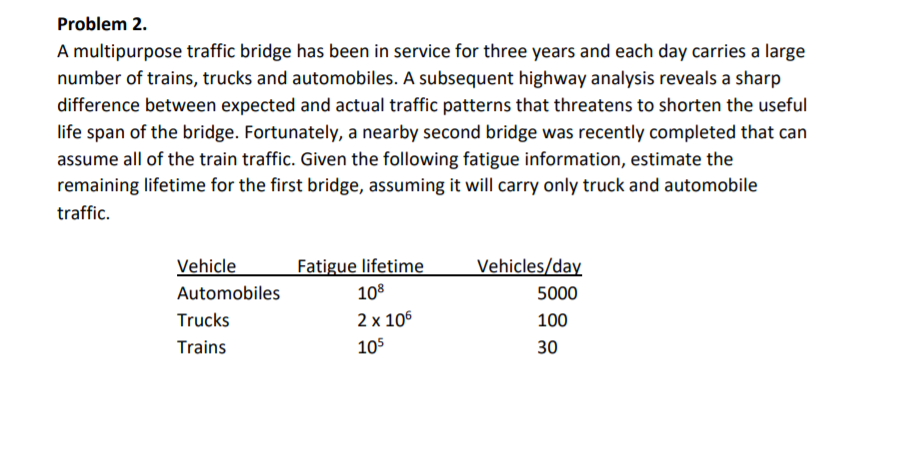 Solved Problem 2. A multipurpose traffic bridge has been in | Chegg.com