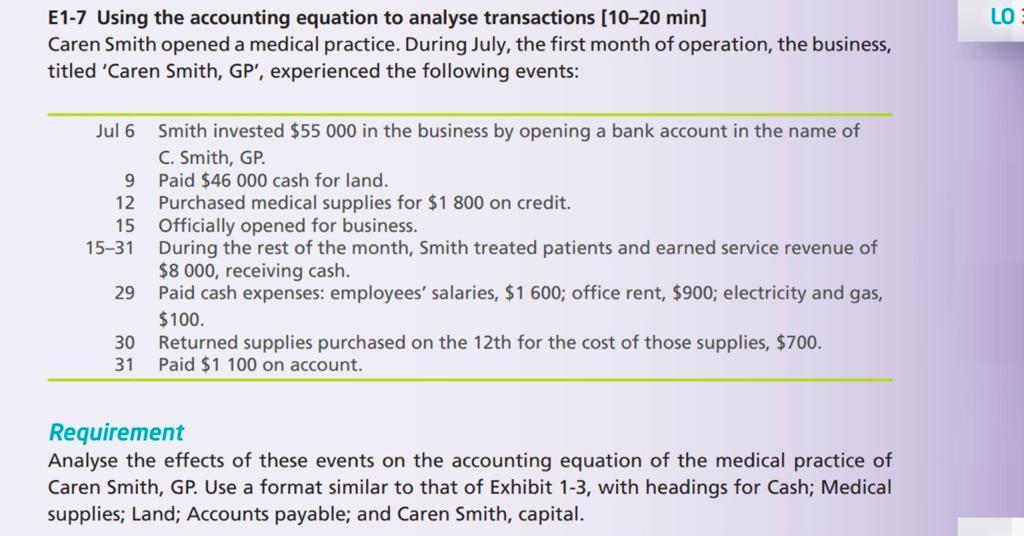 Solved LO E1-7 Using the accounting equation to analyse | Chegg.com