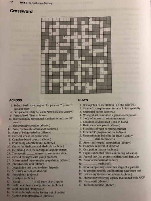 Solved 12 Unit l:The Healthcare Setting SKILLS DRILL | Chegg.com