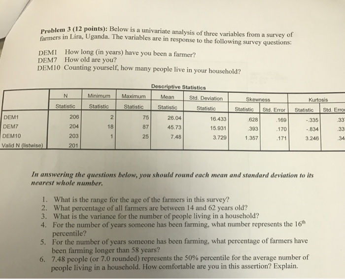 Solved roblem 3 (12 points): Below is a univariate analysis | Chegg.com