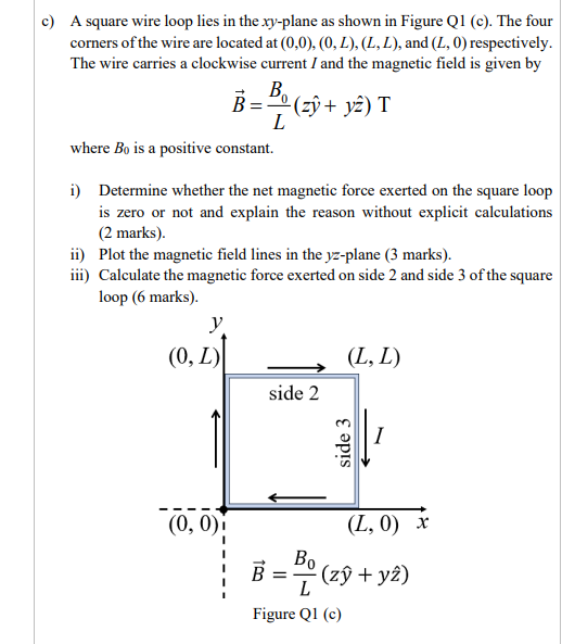 Solved A square wire loop lies in the xy-plane as shown in | Chegg.com