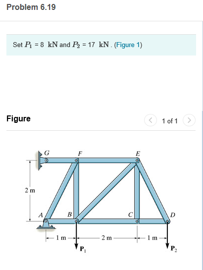 Solved Part A Determine The Force In Member Ab And State