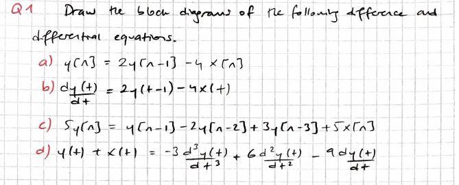 Solved Q1 Draw the block diagrams of the following afference | Chegg.com