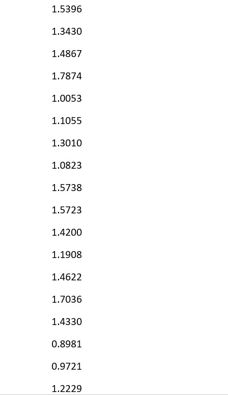 Solved Q6. Create 'Xbar - R' Control Charts for the | Chegg.com