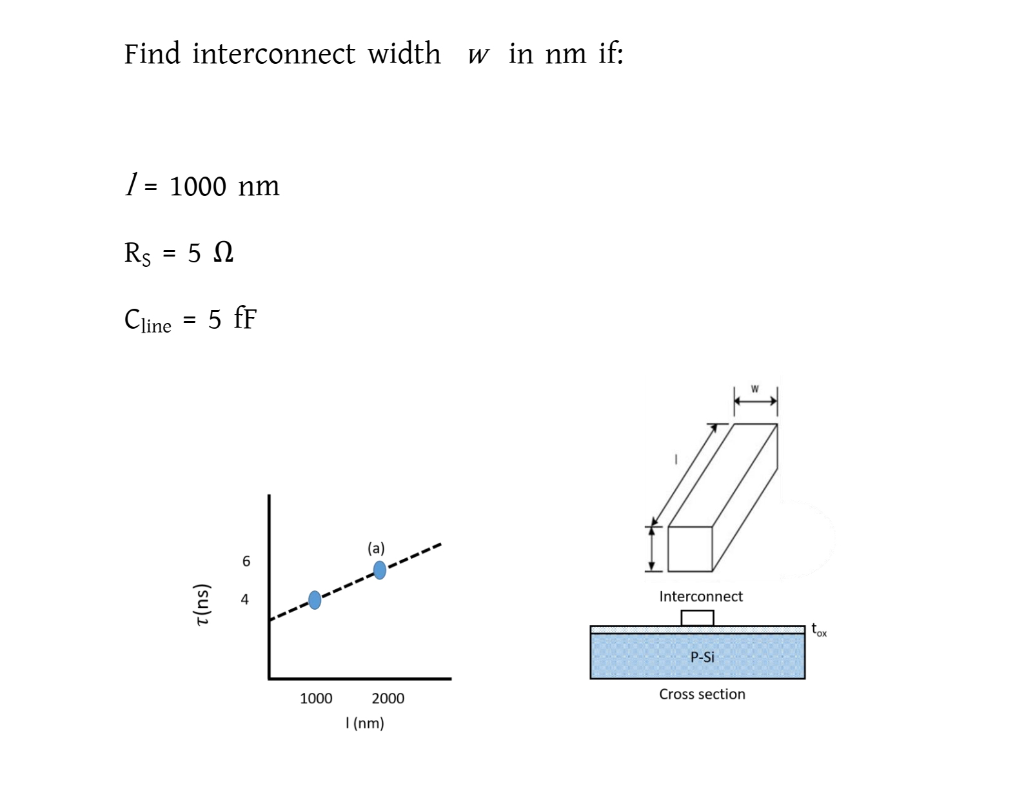 Solved Find interconnect width w in nm if: 1 = = 1000 nm Rs | Chegg.com