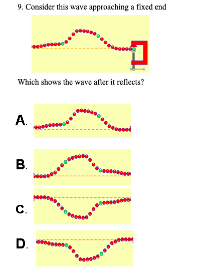Solved 9. Consider this wave approaching a fixed end Which | Chegg.com
