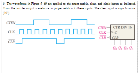 Solved 9. The waveforms in Figure 9-69 are applied to the | Chegg.com