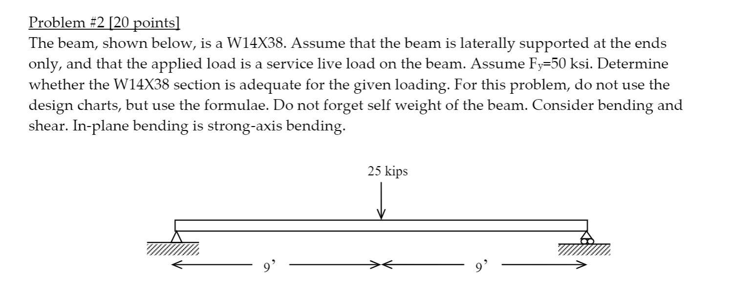 Solved Problem #2 [20 points] The beam, shown below, is a | Chegg.com