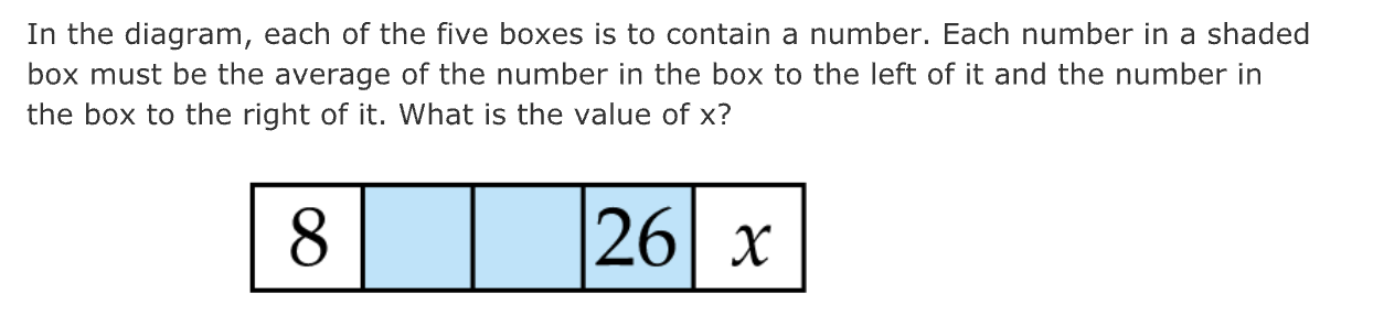 Solved In the diagram, each of the five boxes is to contain | Chegg.com