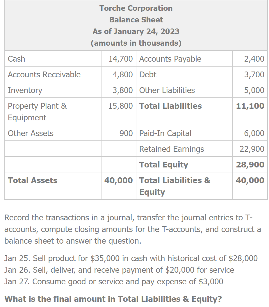 Solved Record the transactions in a journal, transfer the | Chegg.com