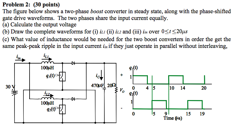 Solved Problem 2: (30 points) The figure below shows a | Chegg.com