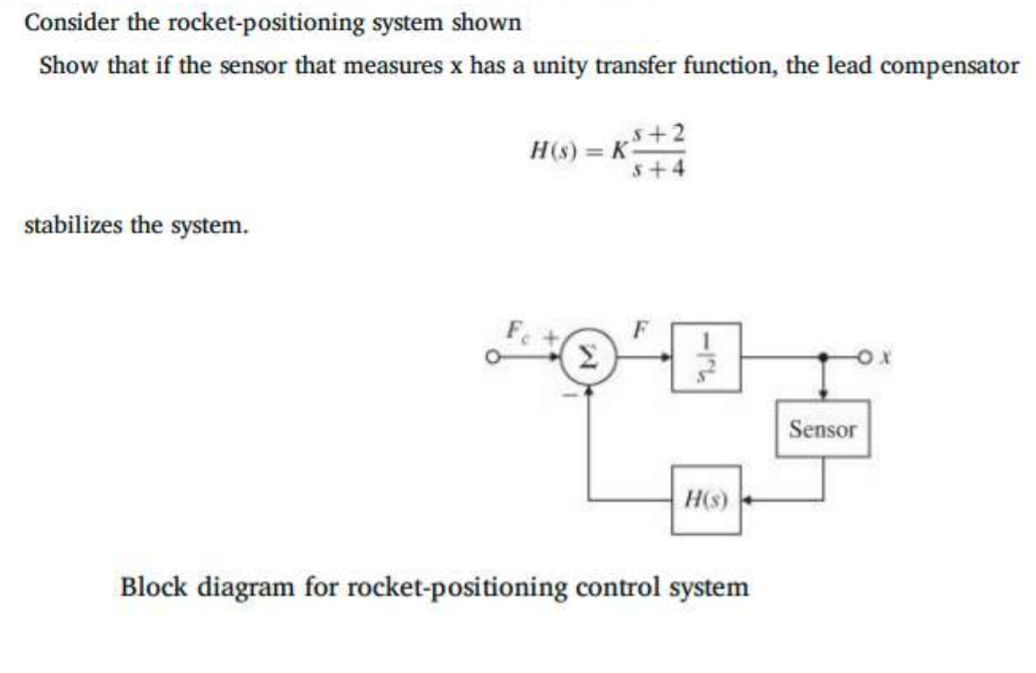 Solved Consider the rocket-positioning system shown Show | Chegg.com