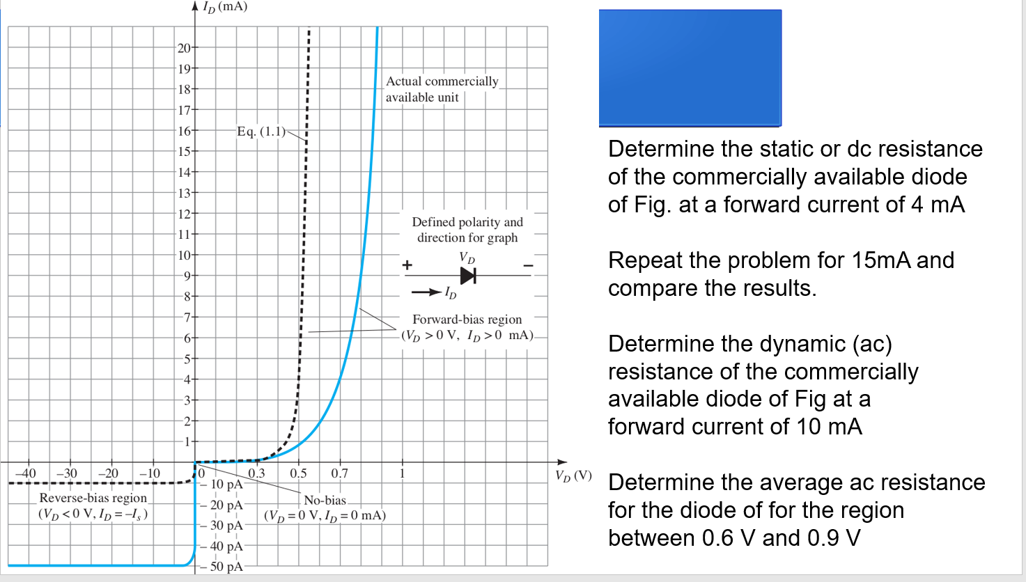 Solved Determine the static or dc resistanceof the | Chegg.com