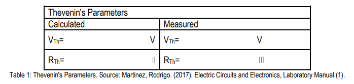 Solved For the circuit shown in Figure 1, use Thevenin’s | Chegg.com