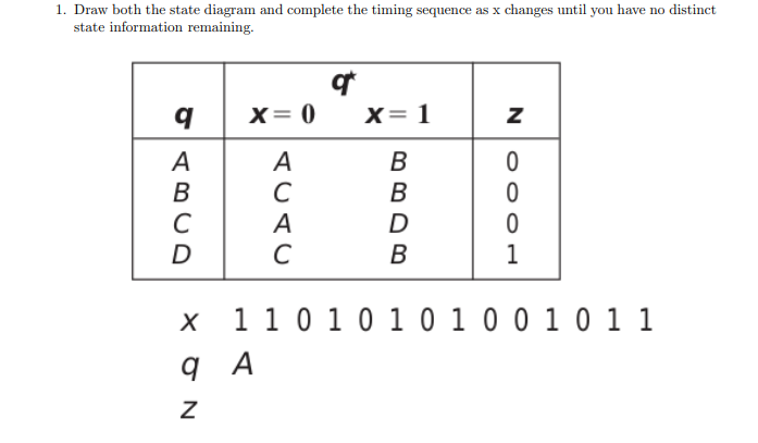 Solved 1. Draw both the state diagram and complete the | Chegg.com