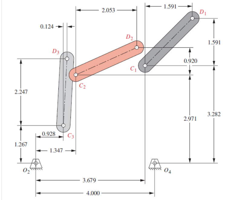 Solved Design a fourbar mechanism to give the three | Chegg.com