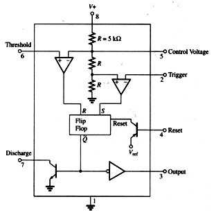 Solved Design a voltage-controlled oscillator circuit that | Chegg.com