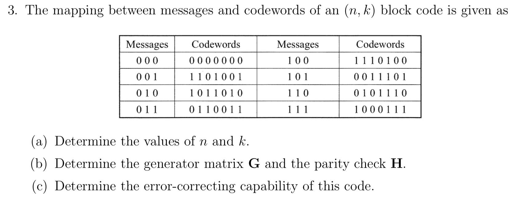 Solved 3 The Mapping Between Messages And Codewords Of An 