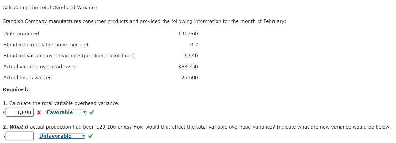 Solved Calculating the Total Overhead Variance Standish | Chegg.com
